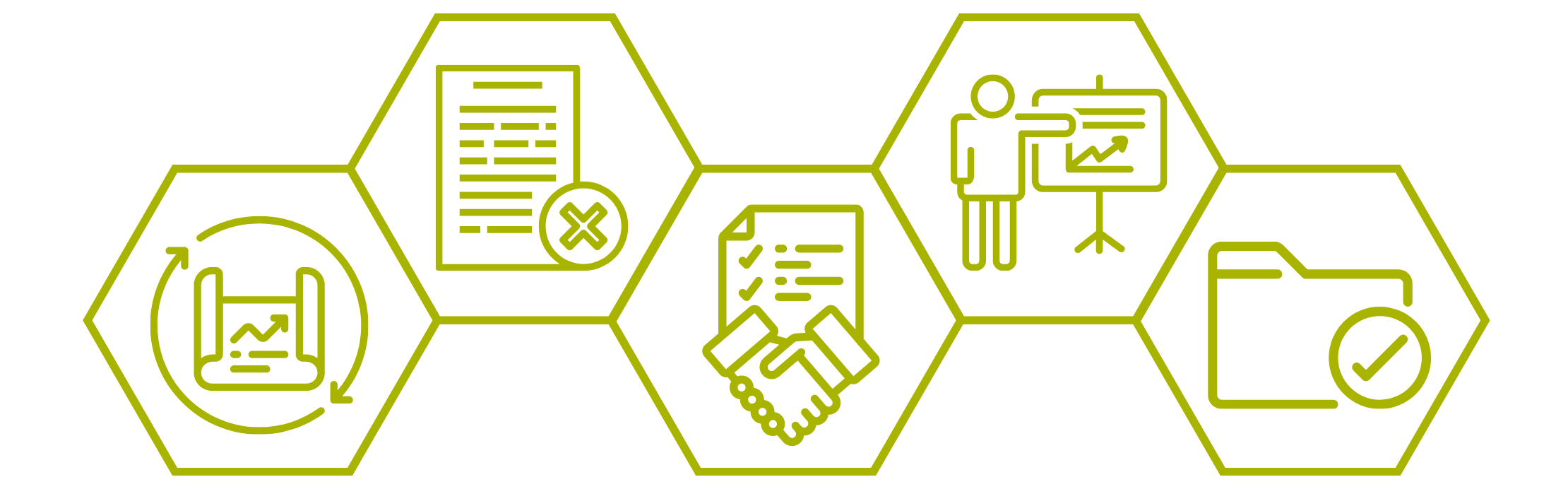 Key Steps In The Different Phases of EAM Migration Testing - NRX AssetHub