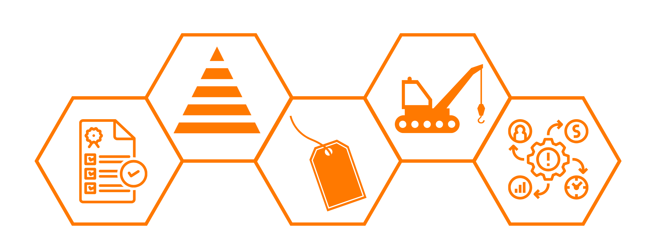 What Makes a Good Asset Hierarchy? - NRX AssetHub